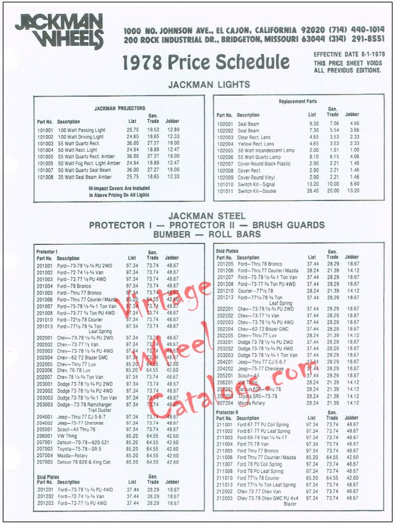 Jackman | Vintage Wheel Catalogs
