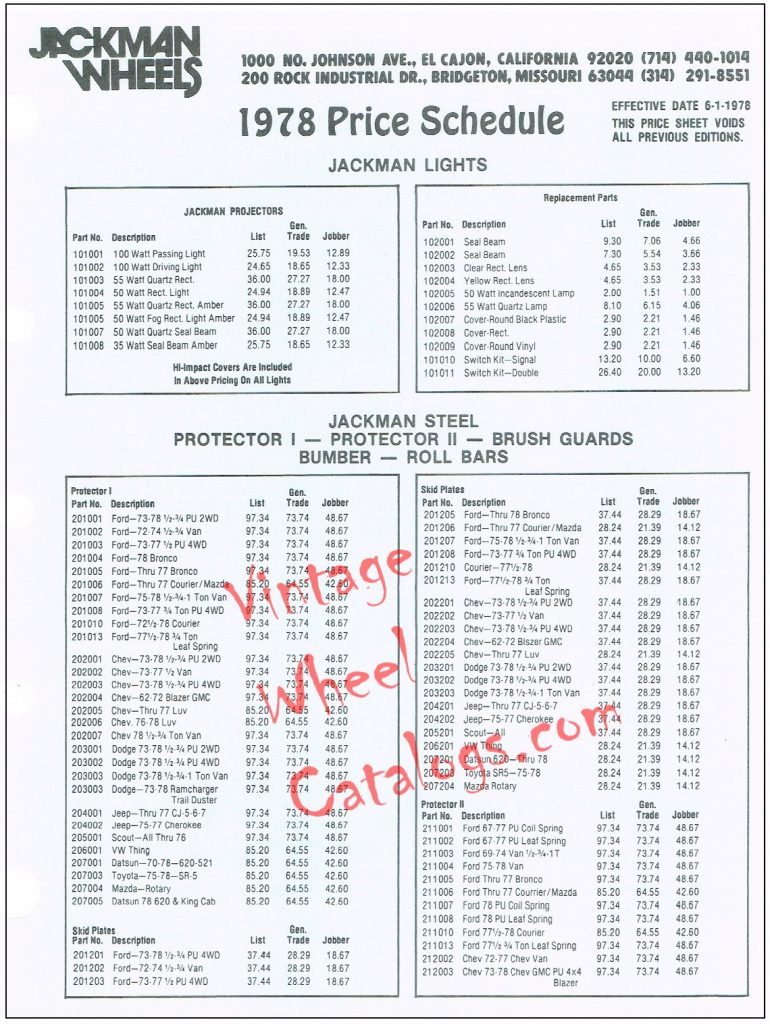 Jackman | Vintage Wheel Catalogs